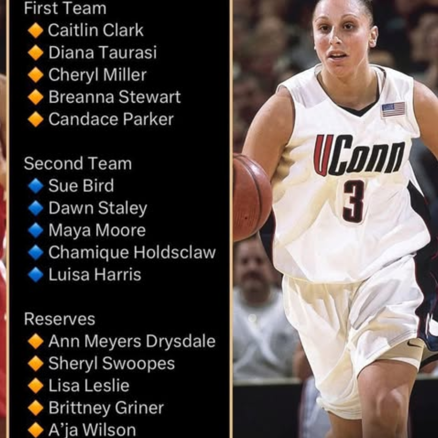 The Ultimate List Unveiled: AP Names the Greatest Women’s College ...